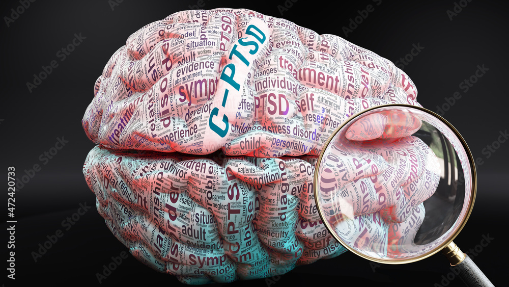 C ptsd in human brain, a concept showing hundreds of crucial words ...