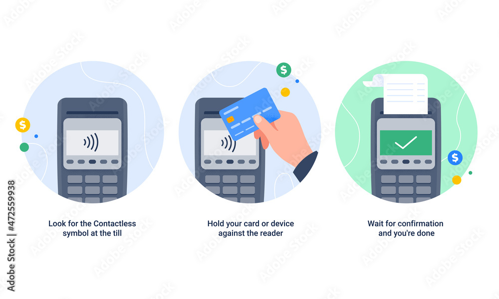 Instructions how to manually make a transaction on the payment terminal ... Instructions how to manually make a transaction on the payment terminal ...