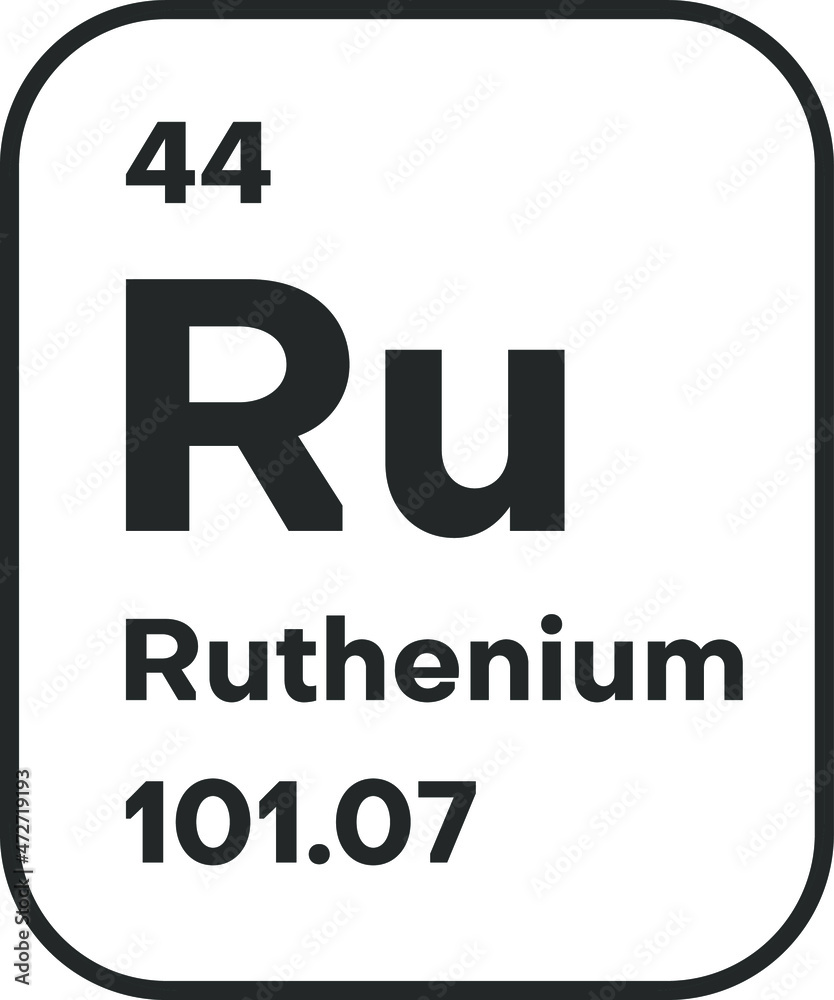 Symbol of chemical element Ruthenium as seen on the Periodic Table of ...
