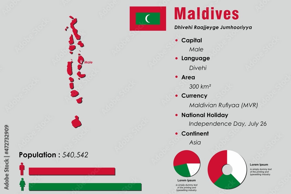 Maldives infographic vector illustration complemented with accurate ...