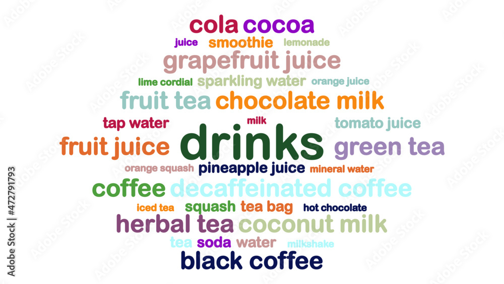 Drinks Word Cloud Jumbled On White Background Stock Vector | Adobe Stock