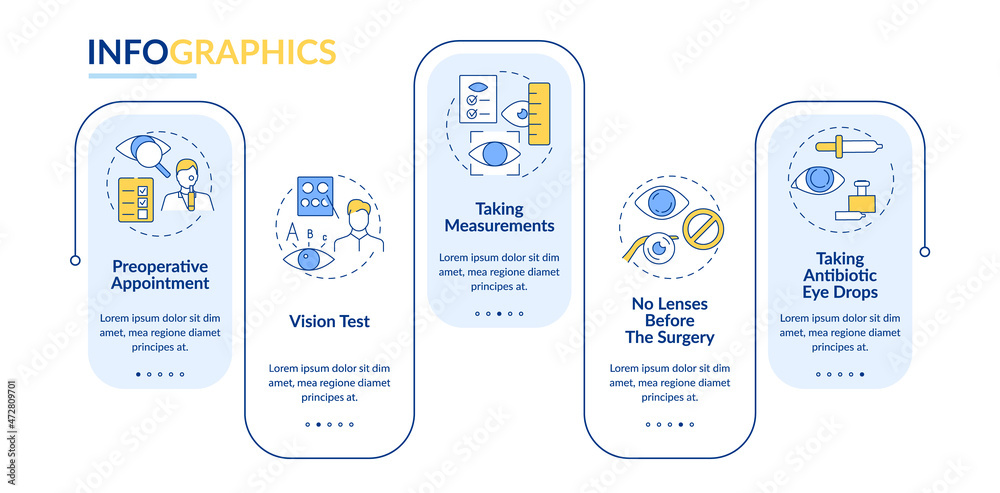 Eyesight surgery vector infographic template. Vision check presentation ...