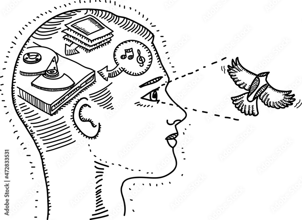 Visual Memory, Mind Drawing - sketchy hand-drawn vector illustration ...