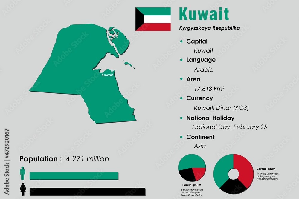 Kuwait infographic vector illustration complemented with accurate ...
