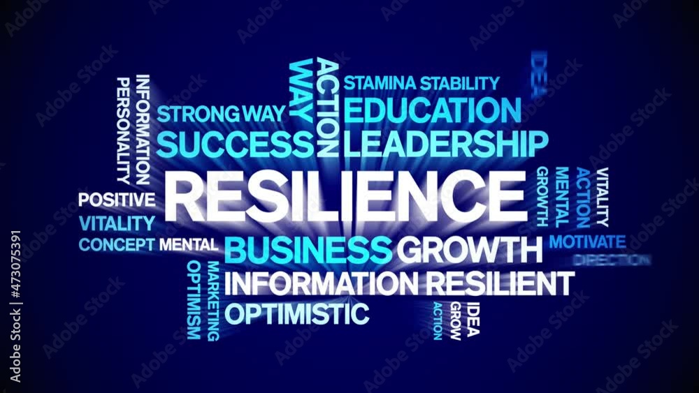 Resilience Animated tag word cloud;text design animation kinetic ...