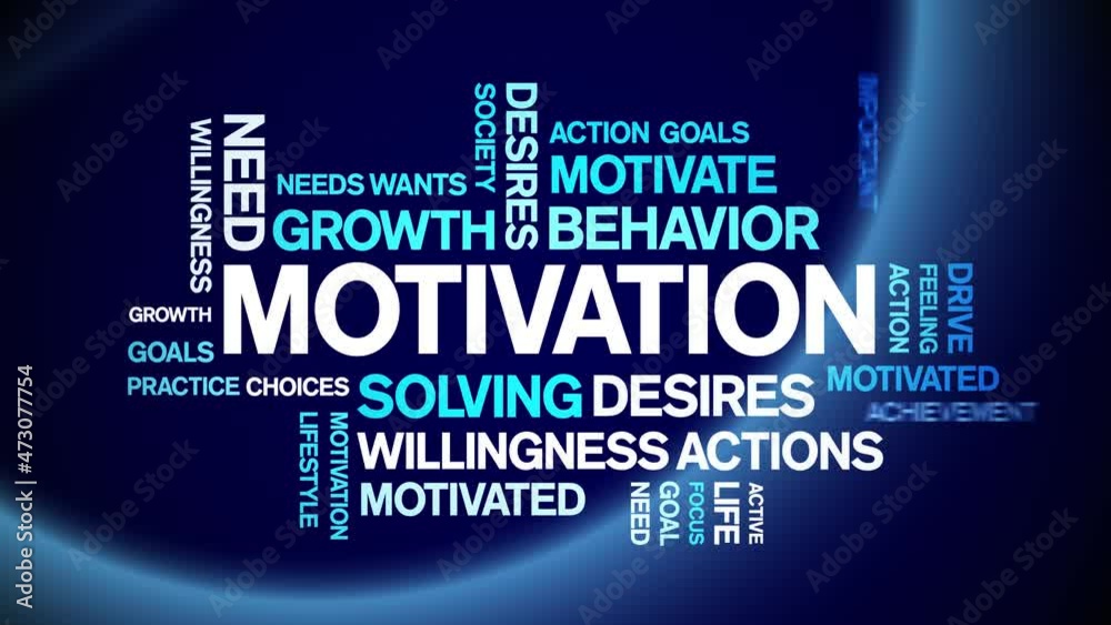 Motivation Animated tag word cloud;text design animation kinetic ...