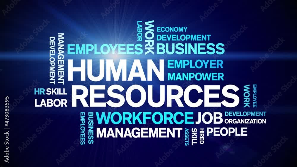 Human Resources animated tag word cloud;text design animation kinetic ...