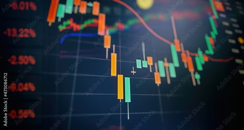 indicators including volume analysis for professional technical analysis on the monitor of a ...