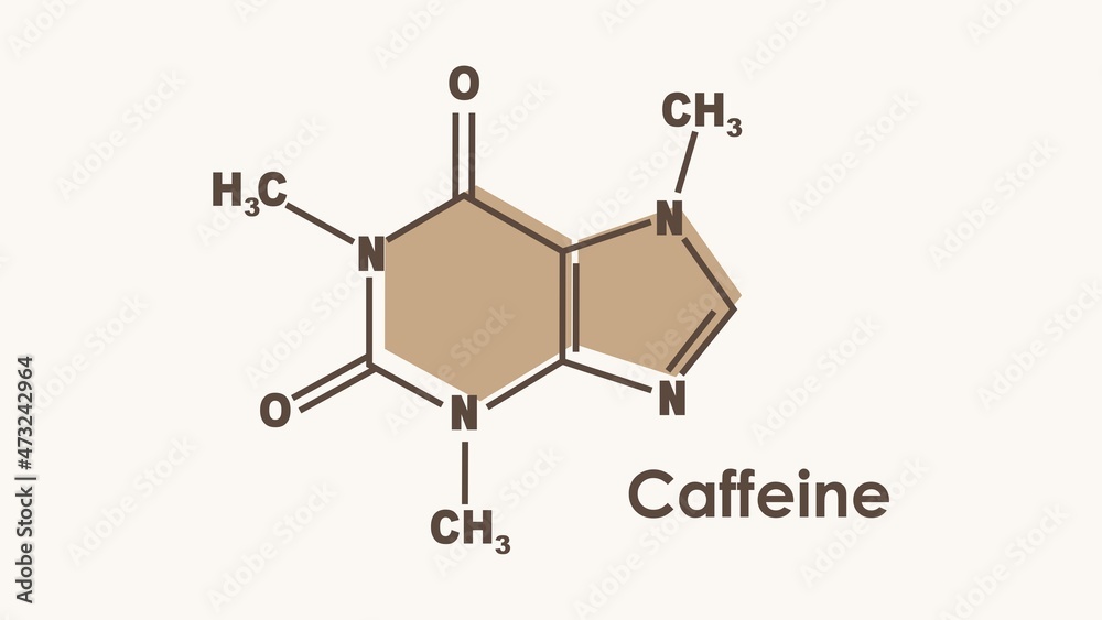 Caffeine Molecular Formula