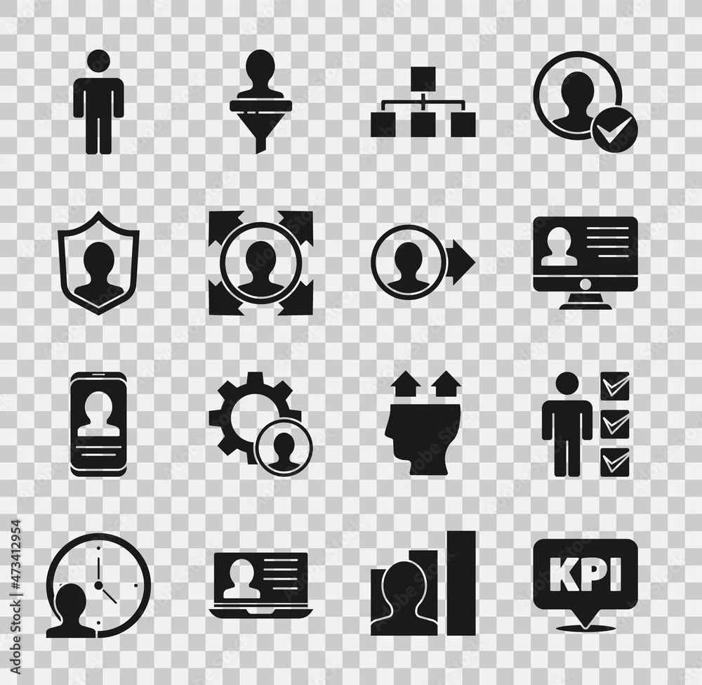 Set Key performance indicator, User of business suit, Monitor with ...