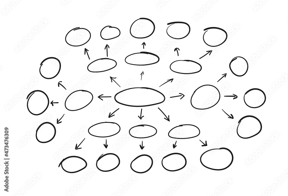 Blank Hand Drawn Mind Map, Freehand Drawings, Circles and Arrows, Black ...