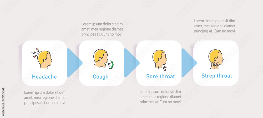 Influenza vector infographics. 4 illness steps slide show. Medicine ...