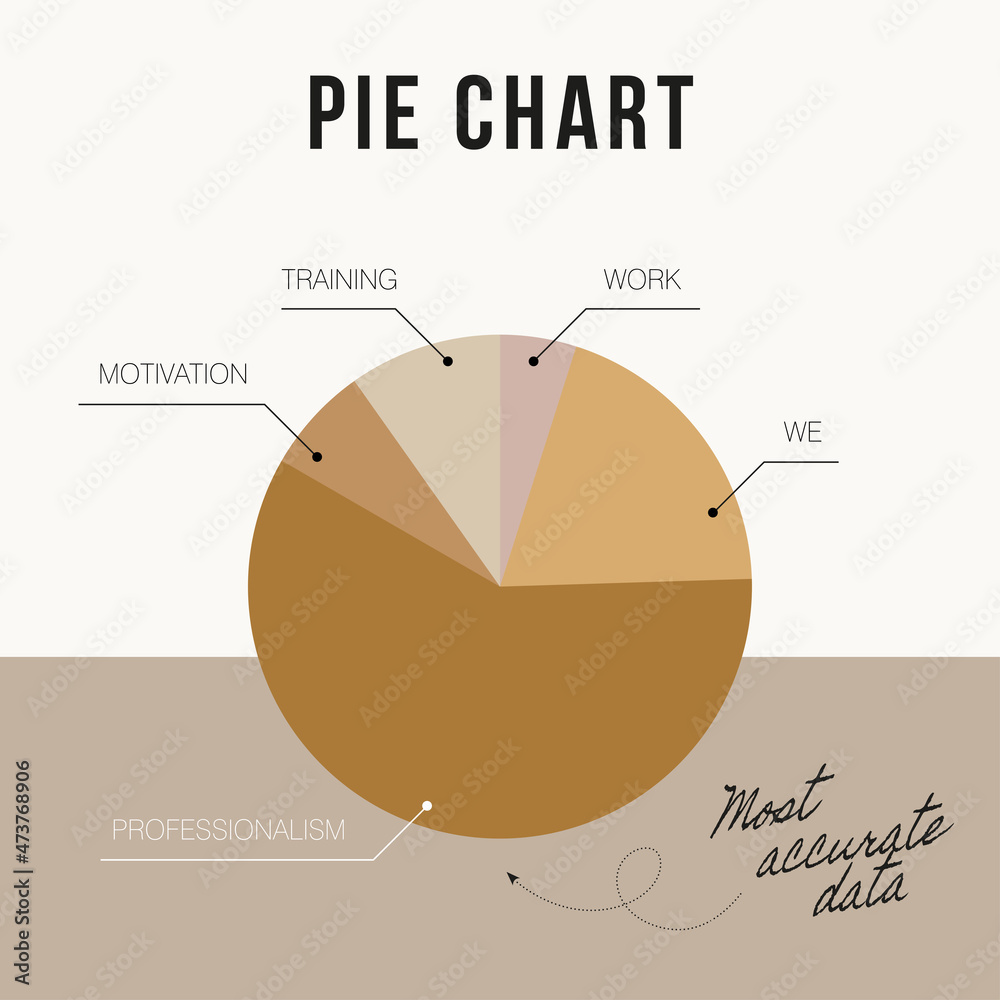 Square universal template for print, web and social networks. Pie chart ...
