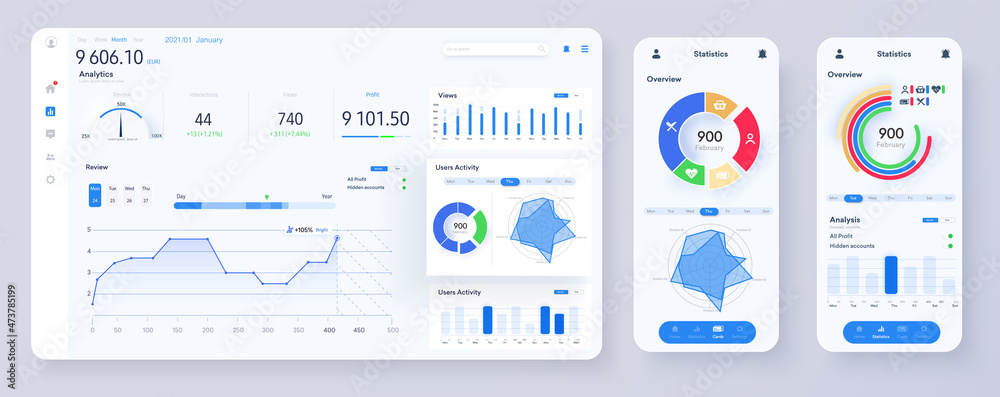 Dashboard graphs. Statistical data charts, financial process bar ...