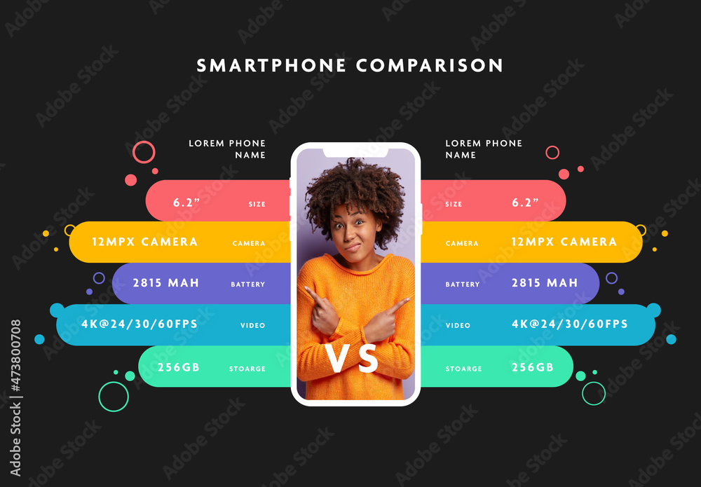 Colored Smartphone Comparison Infographic Layout Stock Template | Adobe ...