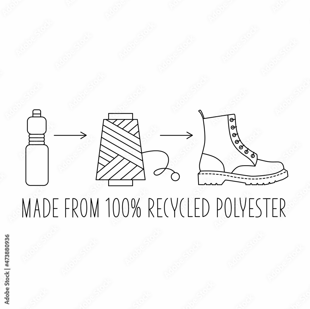 Made from 100 recycled polyester - concept for sustainable product, eco ...