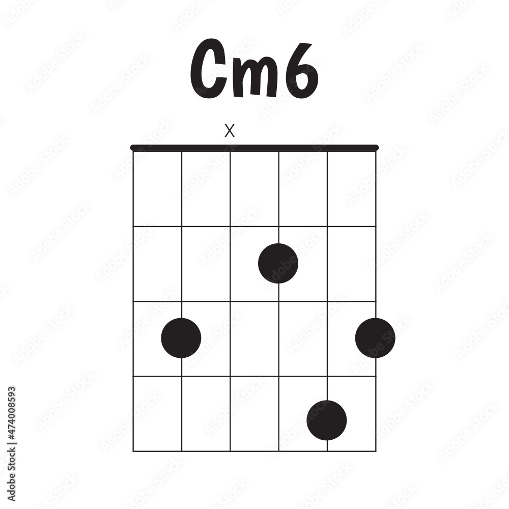 Guitar Chord Chart Cm6 Stock Vector | Adobe Stock