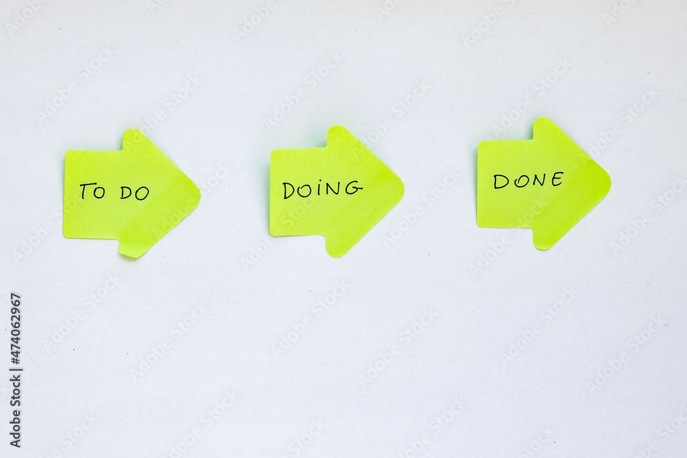 green its post with "to do", "doing" and "done" inspired by a Kanban ...