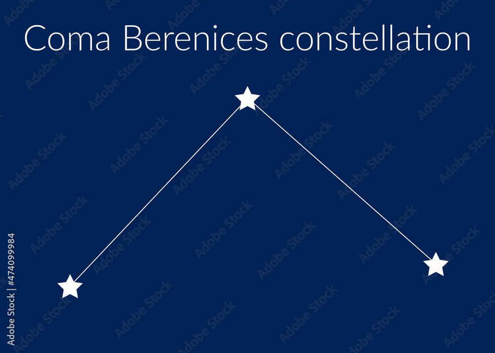 Coma Berenices zodiac constellation sign with stars on blue background ...