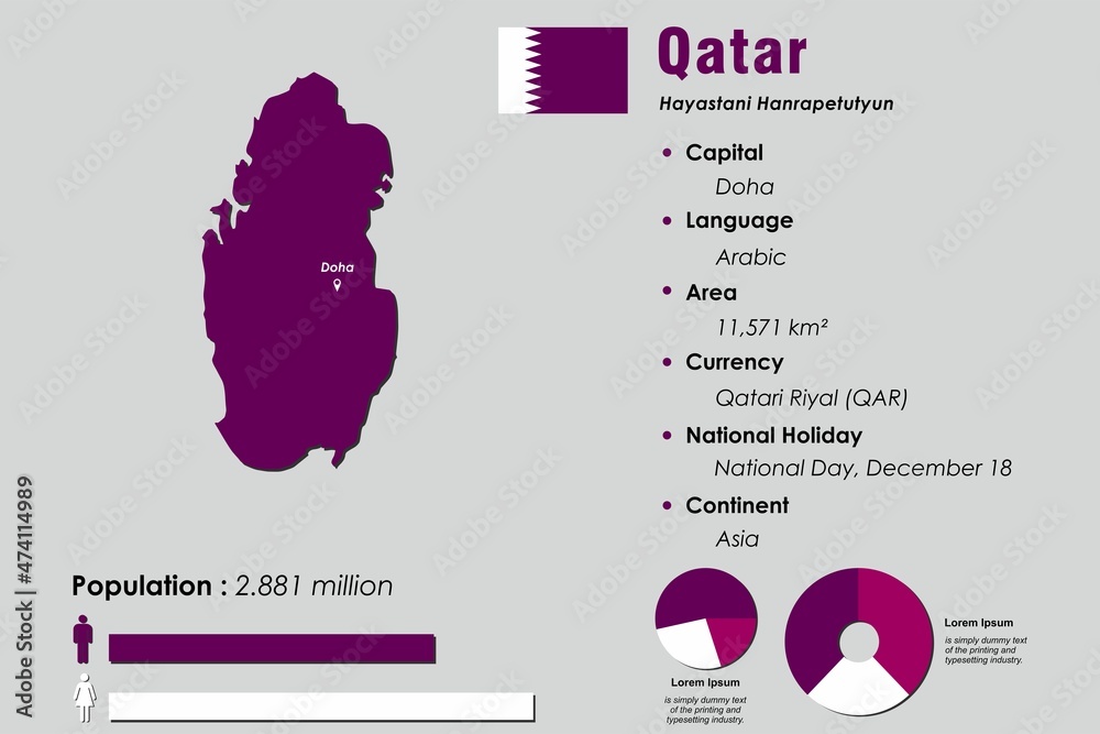 Qatar infographic vector illustration complemented with accurate ...