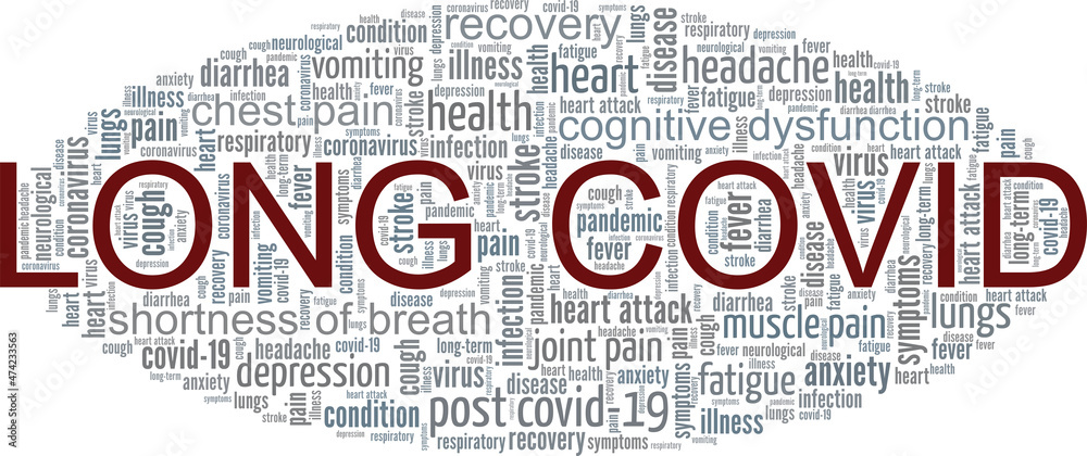 Long Covid conceptual vector illustration word cloud isolated on white ...