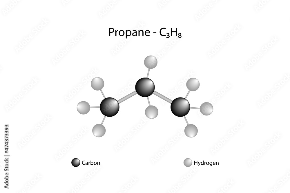Molecular formula of propane. Propane is the third member of paraffins ...