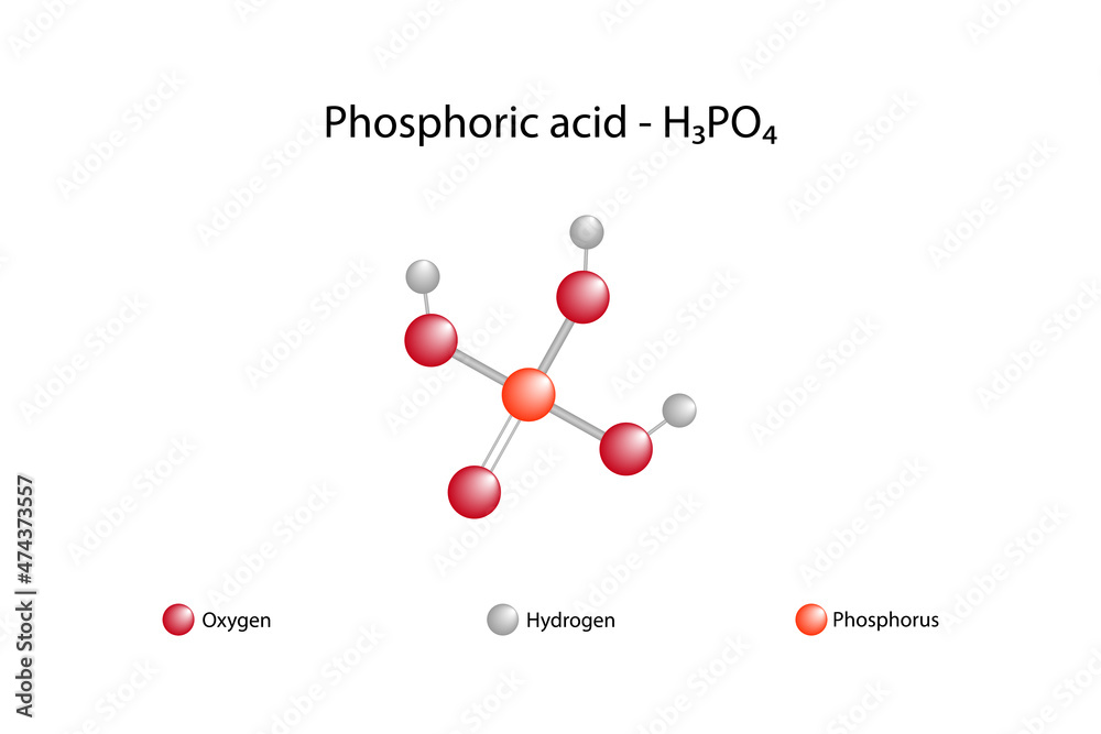 Poster Molecular formula of phosphoric acid – Wandbild | Europosters