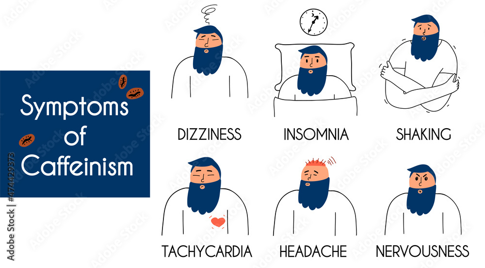 Symptoms of a caffeine overdose. Infographics. The man suffers from ...