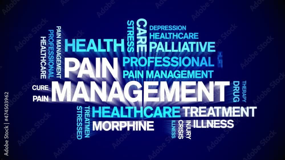 Pain Management animated tag word cloud;text design animation kinetic ...