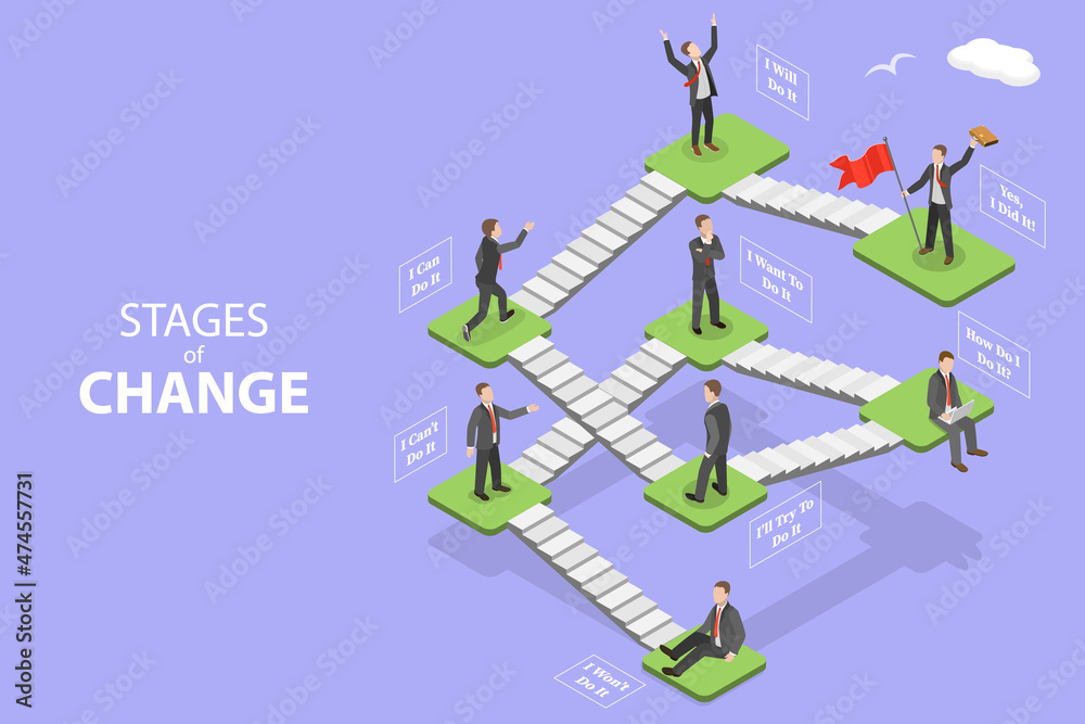 3D Isometric Flat Vector Conceptual Illustration of Stages Of Change ...