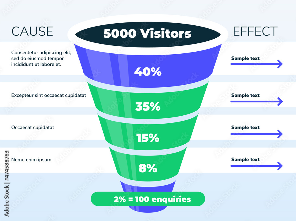 Lead conversion funnel in glossy 3d realistic form. Informational ...