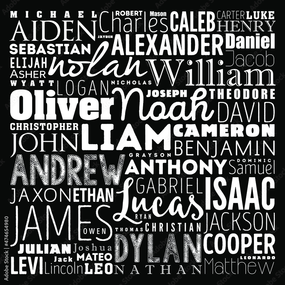The Top Most Popular Baby Boy Names word cloud collage, concept ...