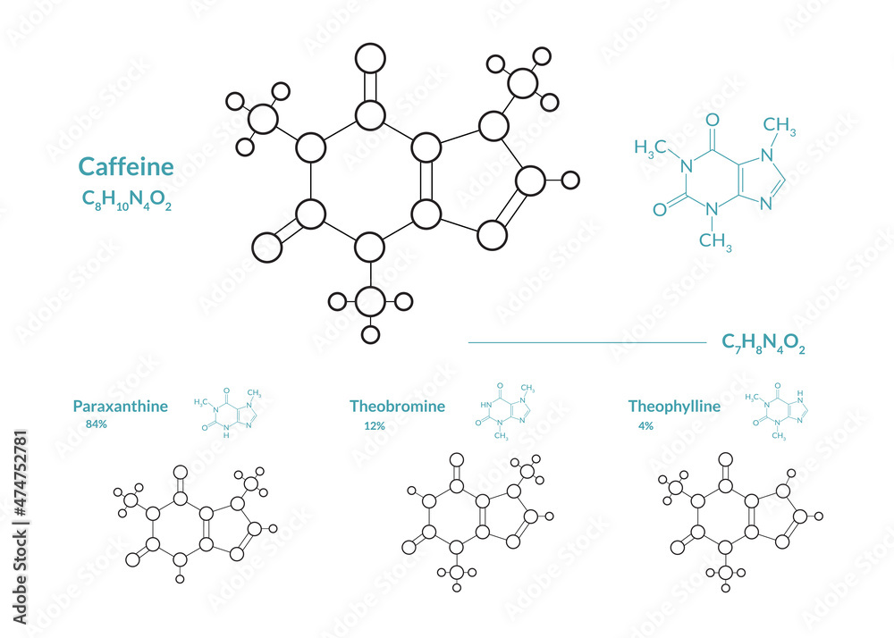 Caffeine. CNS Stimulant. Psychoactive Drug. The Structural Formula of a ...