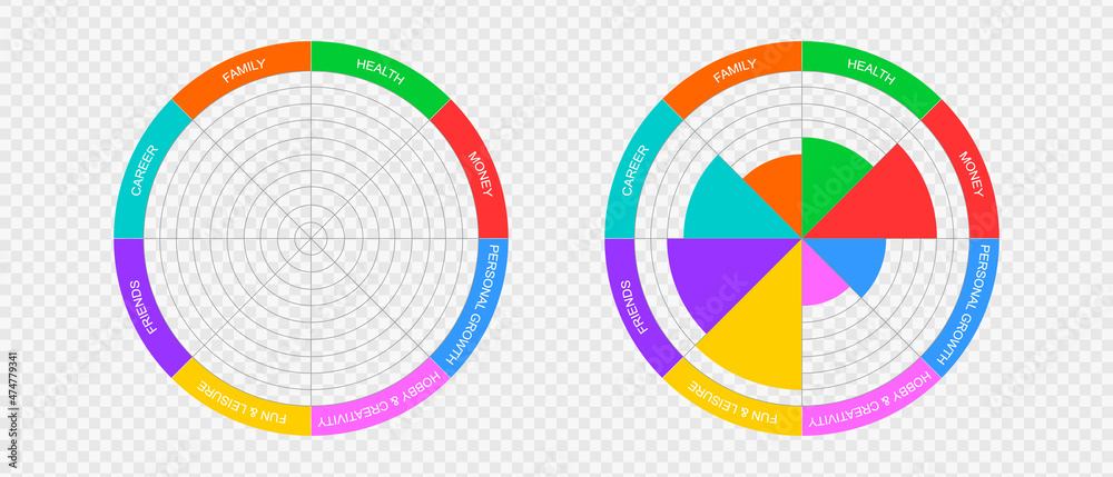 Wheel of life blank template and example. Circle diagrams of lifestyle ...