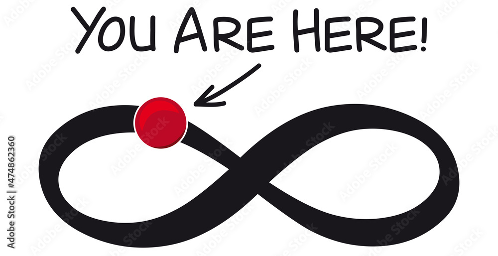 Endlosschleife - You Are Here! Unendlich Zeichen mit rotem Punkt auf ...