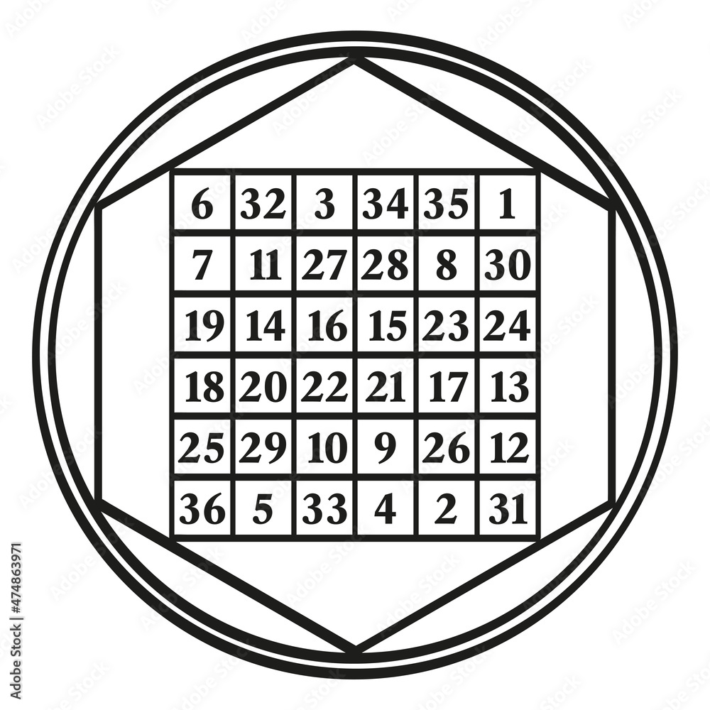 Order six magic square, a symbol, assigned to the astrological Sun ...