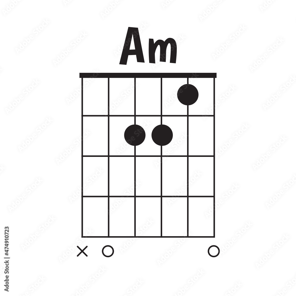 guitar chord Am diagram, flat stye, finger chart , icon , Stock Vector ...