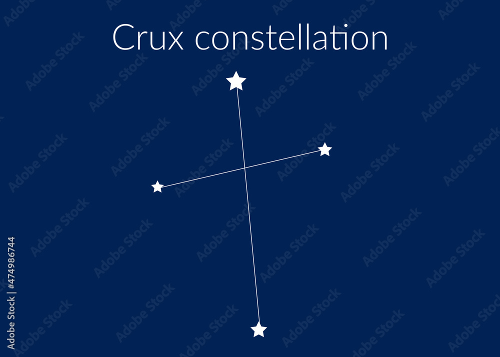 Crux zodiac constellation sign with stars on blue background of cosmic ...