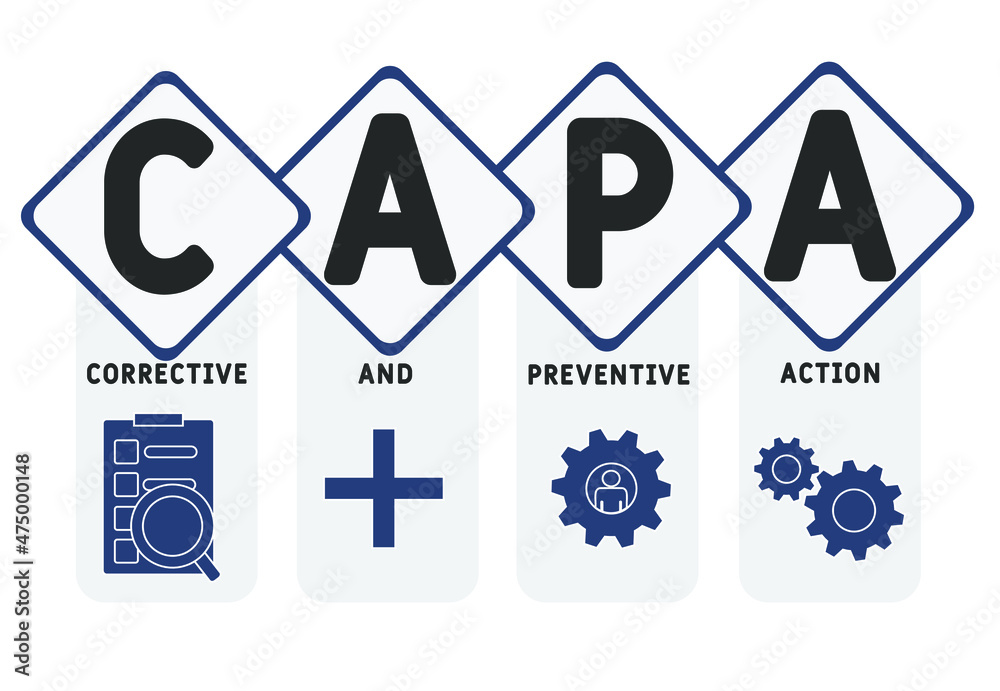 CAPA - Corrective and preventive action acronym. business concept ...