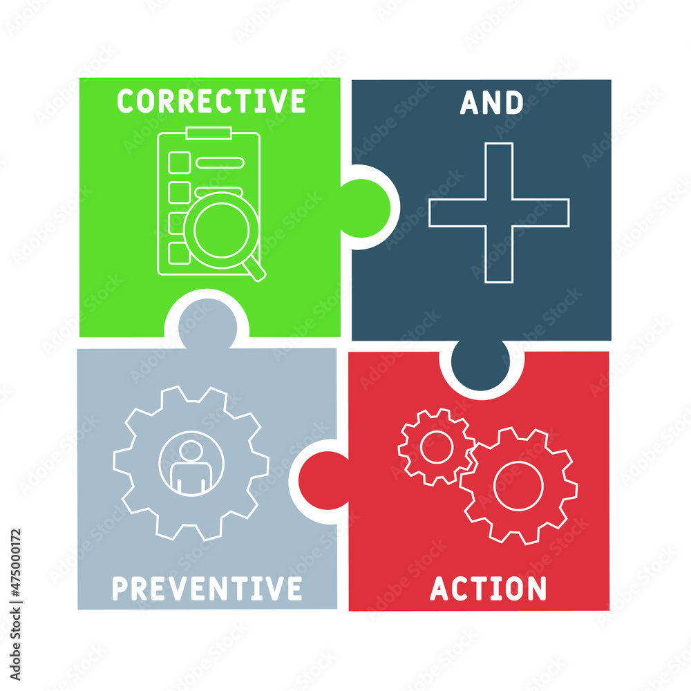 Corrective Action Icon