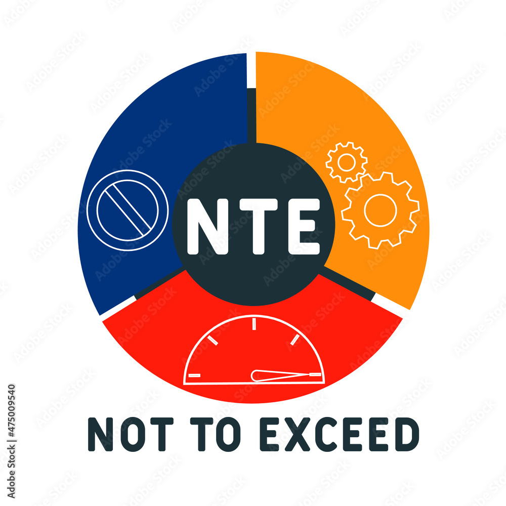 NTE - Not To Exceed acronym. business concept background. vector ...