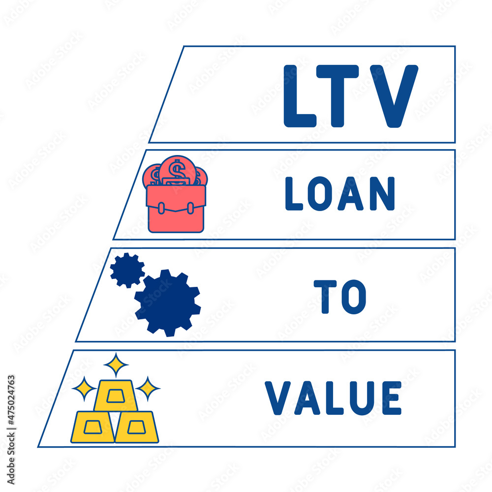 LTV - Loan to Value acronym. business concept background. vector illustration concept with ...