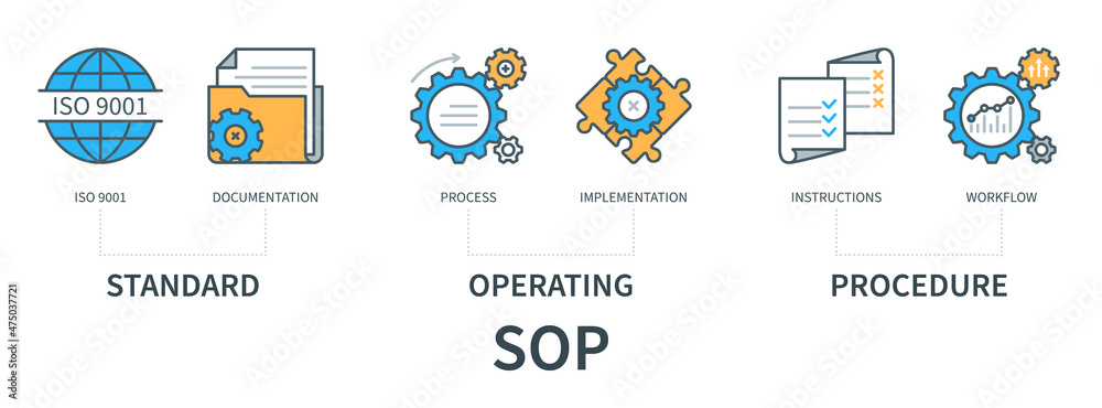 Standard Operating Procedure SOP concept with icons. ISO9001 ...