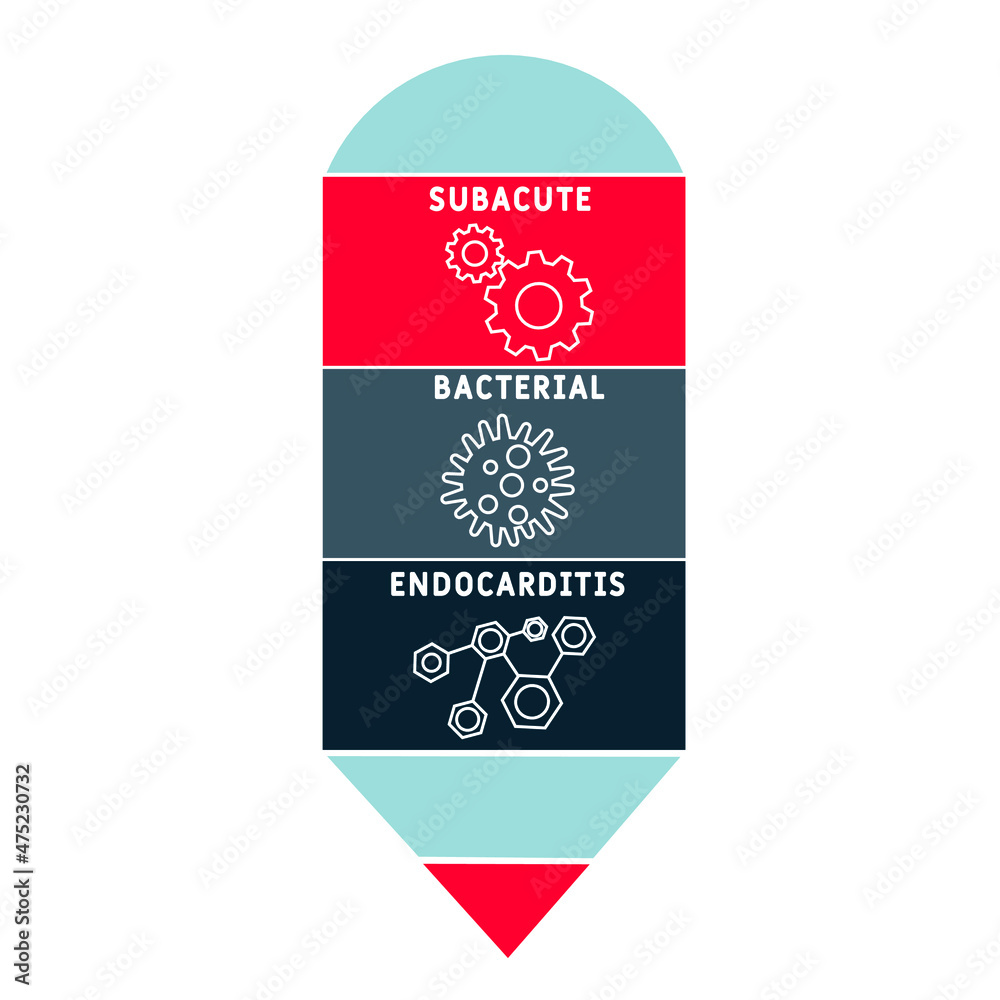 SBE - Subacute Bacterial Endocarditis acronym. medical concept ...