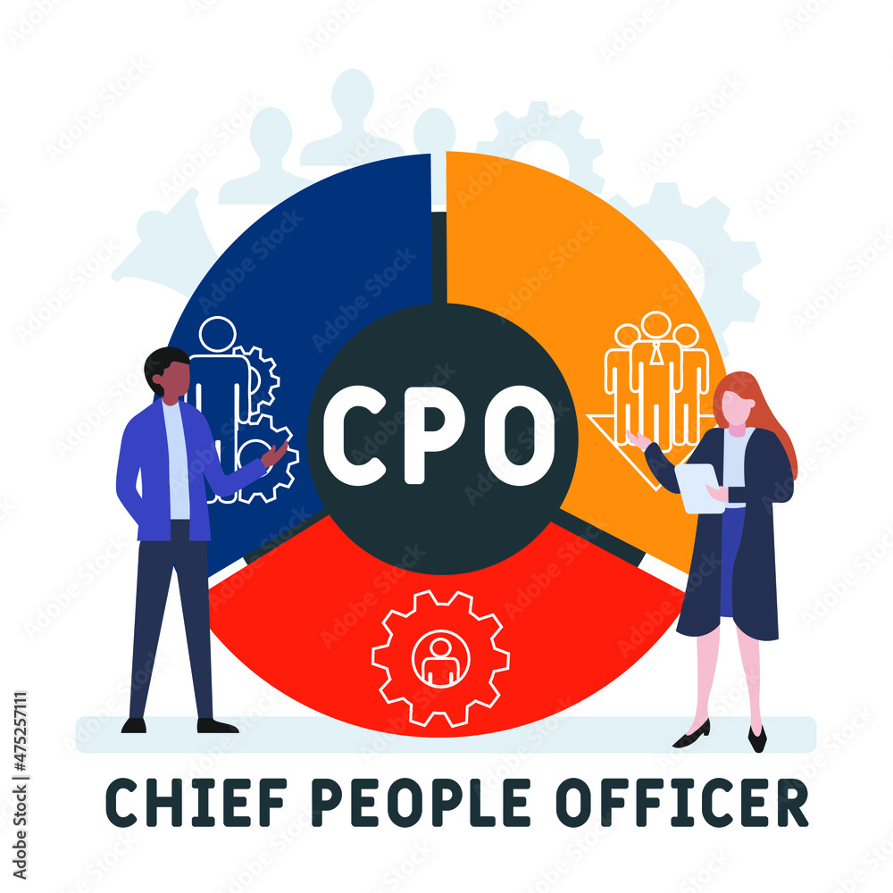 CPO - Chief People Officer acronym. business concept background. vector ...