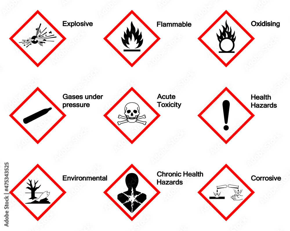 GHS Hazard Symbol Sign, Vector Illustration, Isolate On White ...