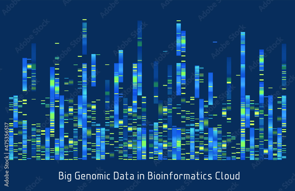 Big Genomic Data in Bioinformatics Cloud. Vector graphic template of ...