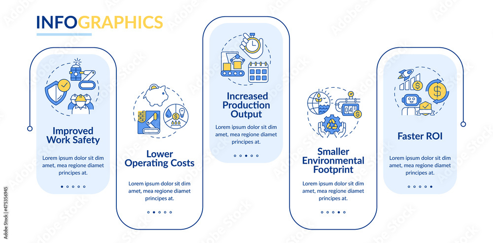 Benefits of industrial automation rectangle circle infographic template ...