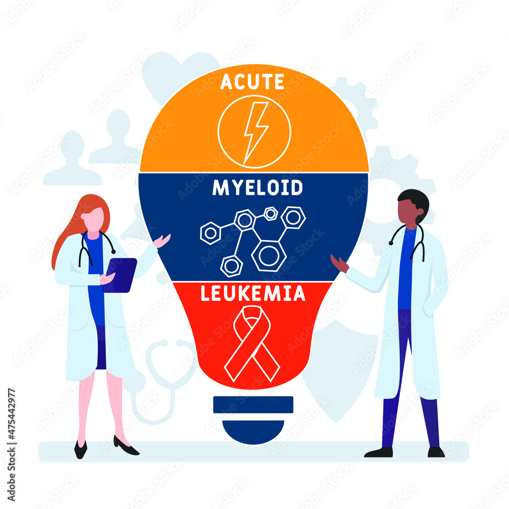 AML - Acute Myeloid Leukemia acronym. medical concept background ...