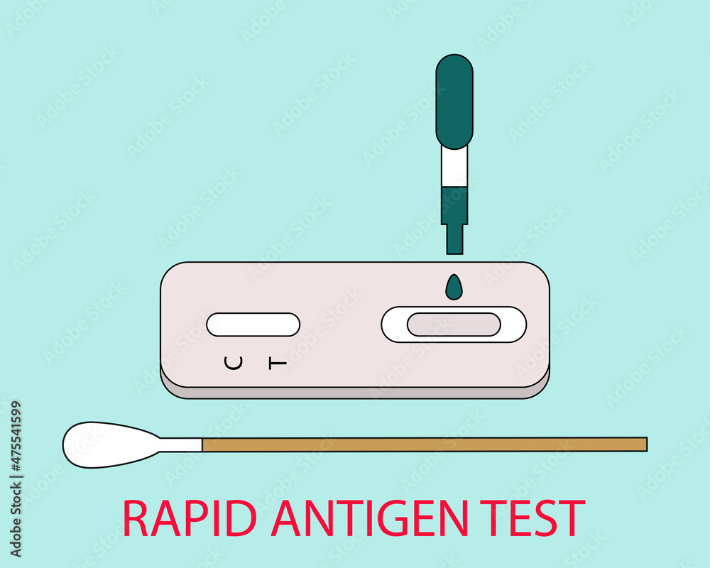 Rapid Antigen Test Kit concept. Covid-19 crisis. Cartoon vector style ...
